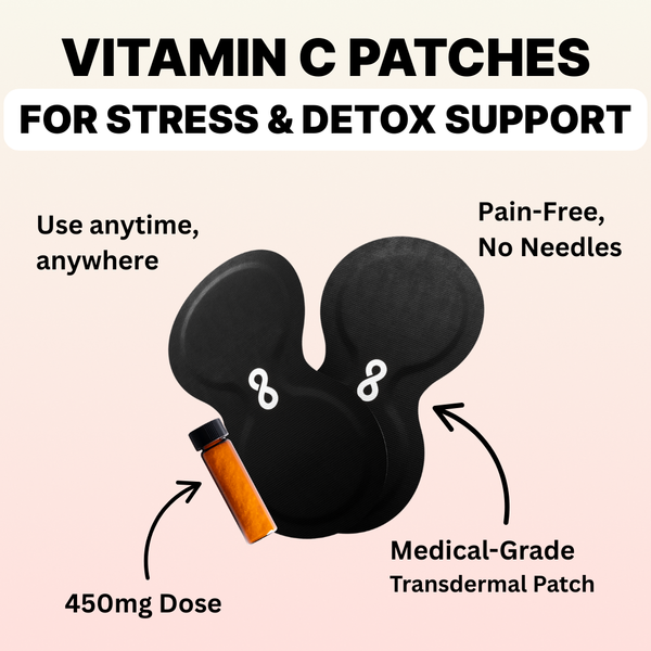 High Dose Vitamin C Patches – Ion Layer
